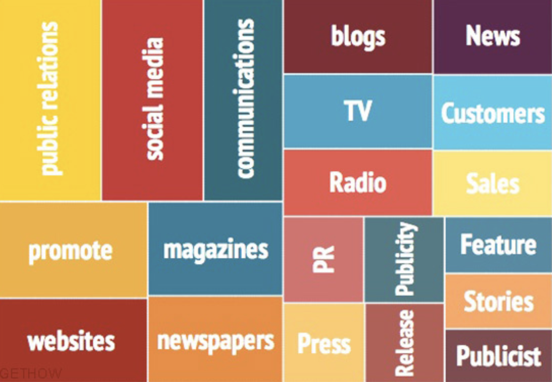Benefits of Using Proactive Media Relations/ New Business Development ...