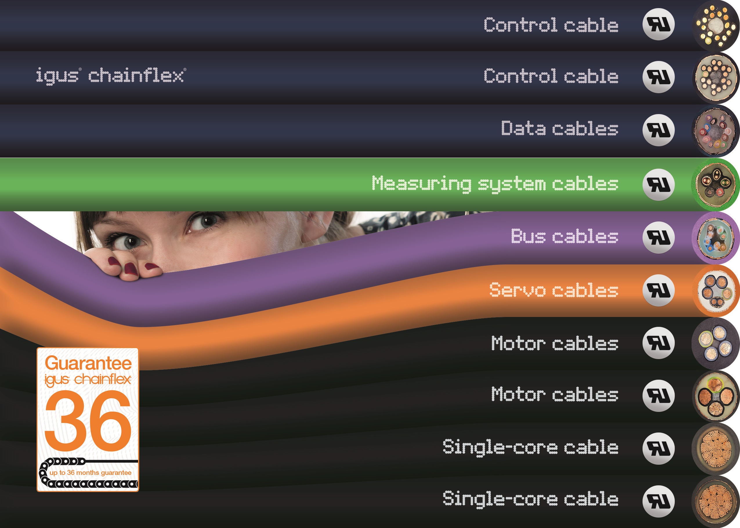 igus® Becomes World's First Manufacturer to Receive UL Approval for ...
