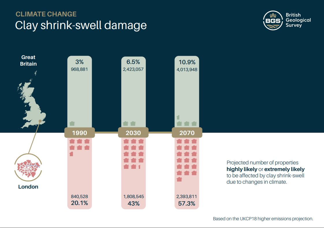 Maps Show the Real Threat of Climate Related Subsidence to British ...
