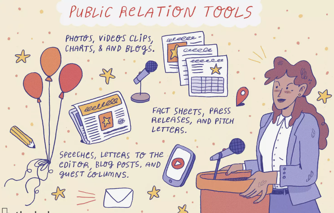 Benefits of Using Proactive Media Relations/ New Business Development ...
