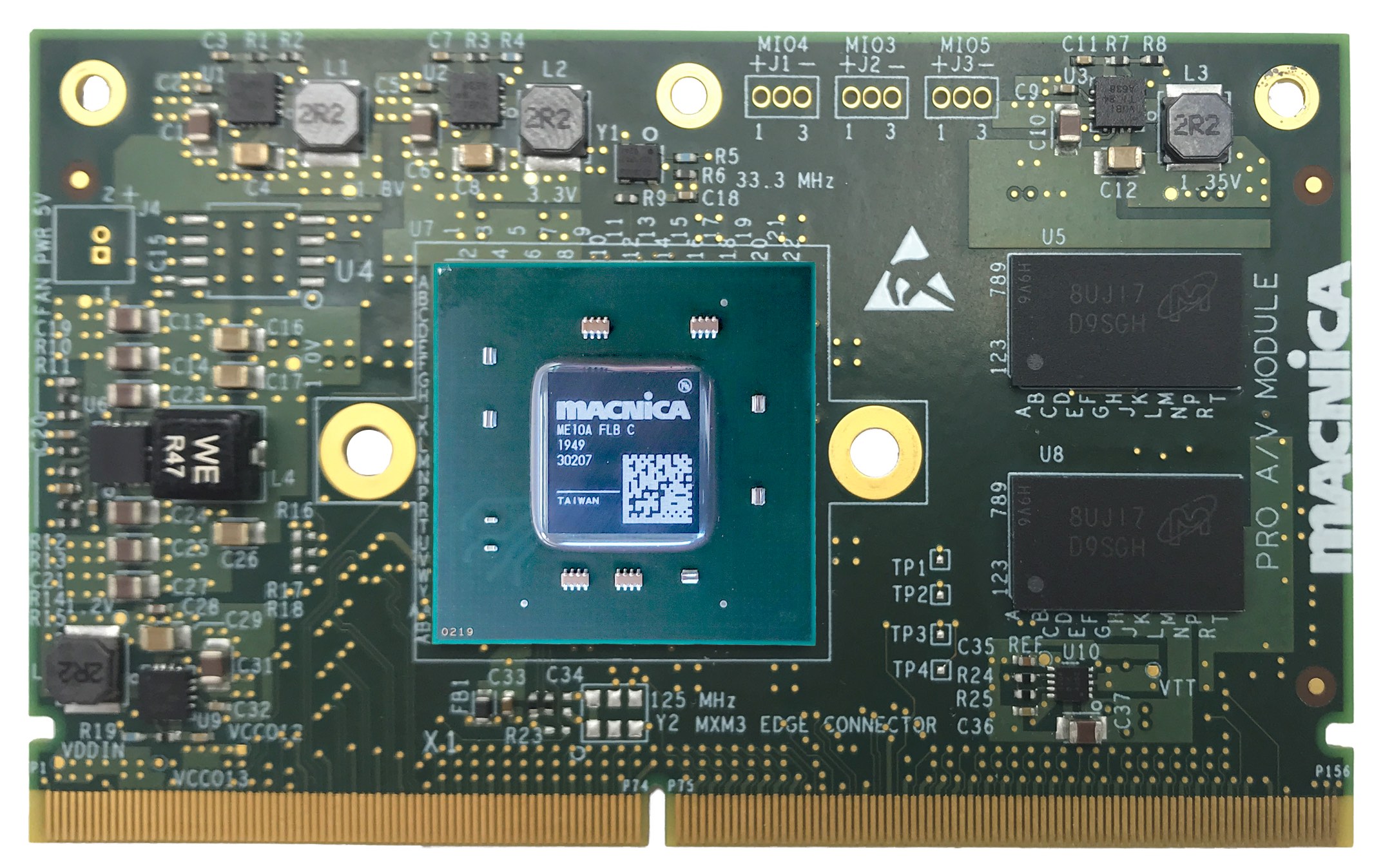 Macnica Advances IPMX Hardware and Software Implementations at ISE 2022