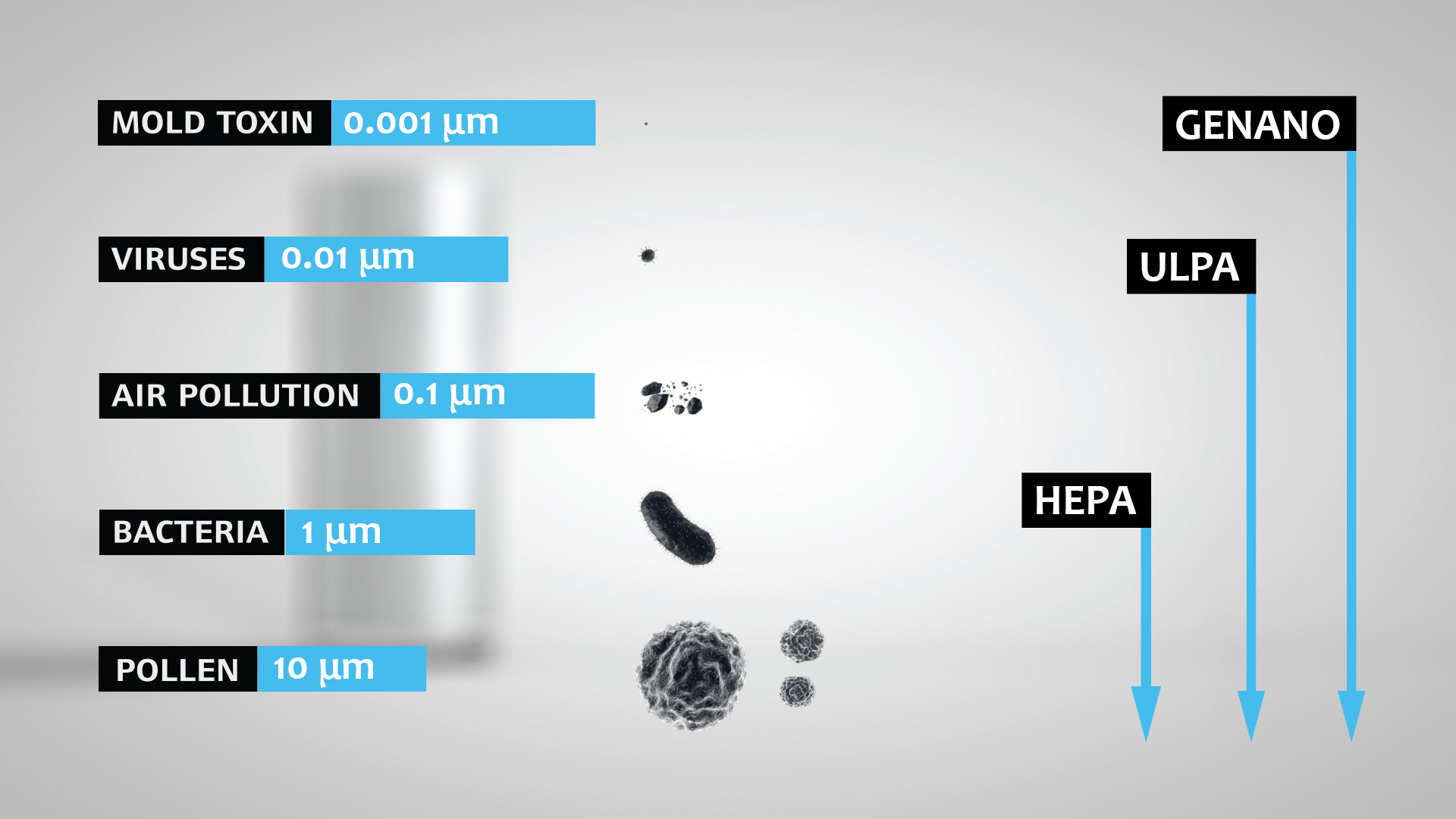 KSG Health Ltd Are Setting New UK Standards in Air Purity to Help ...